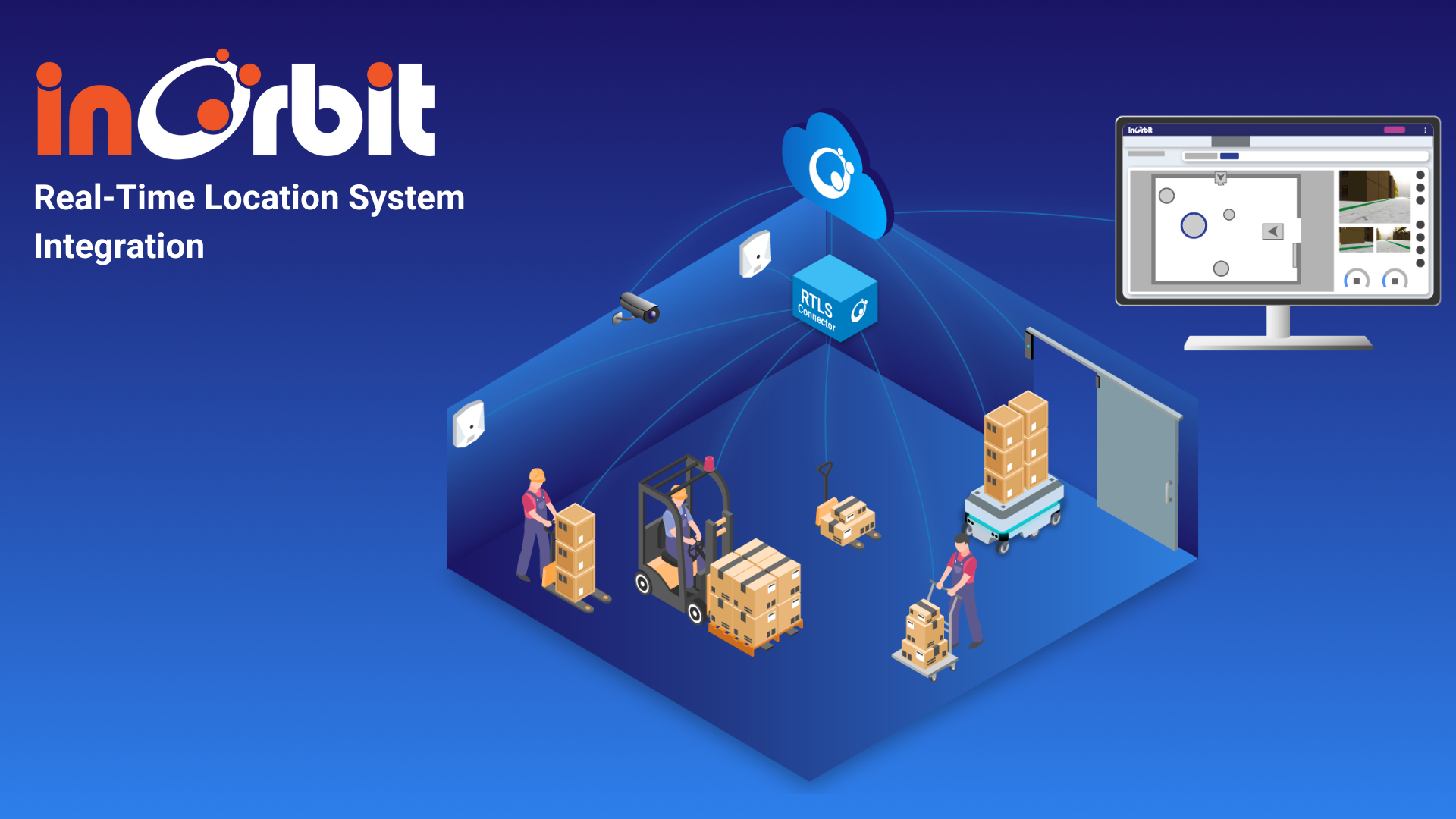InOrbit Real-Time Location System Integration
